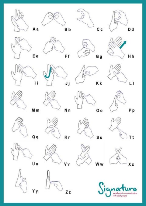 Level 1 Award in British Sign Language - appa me